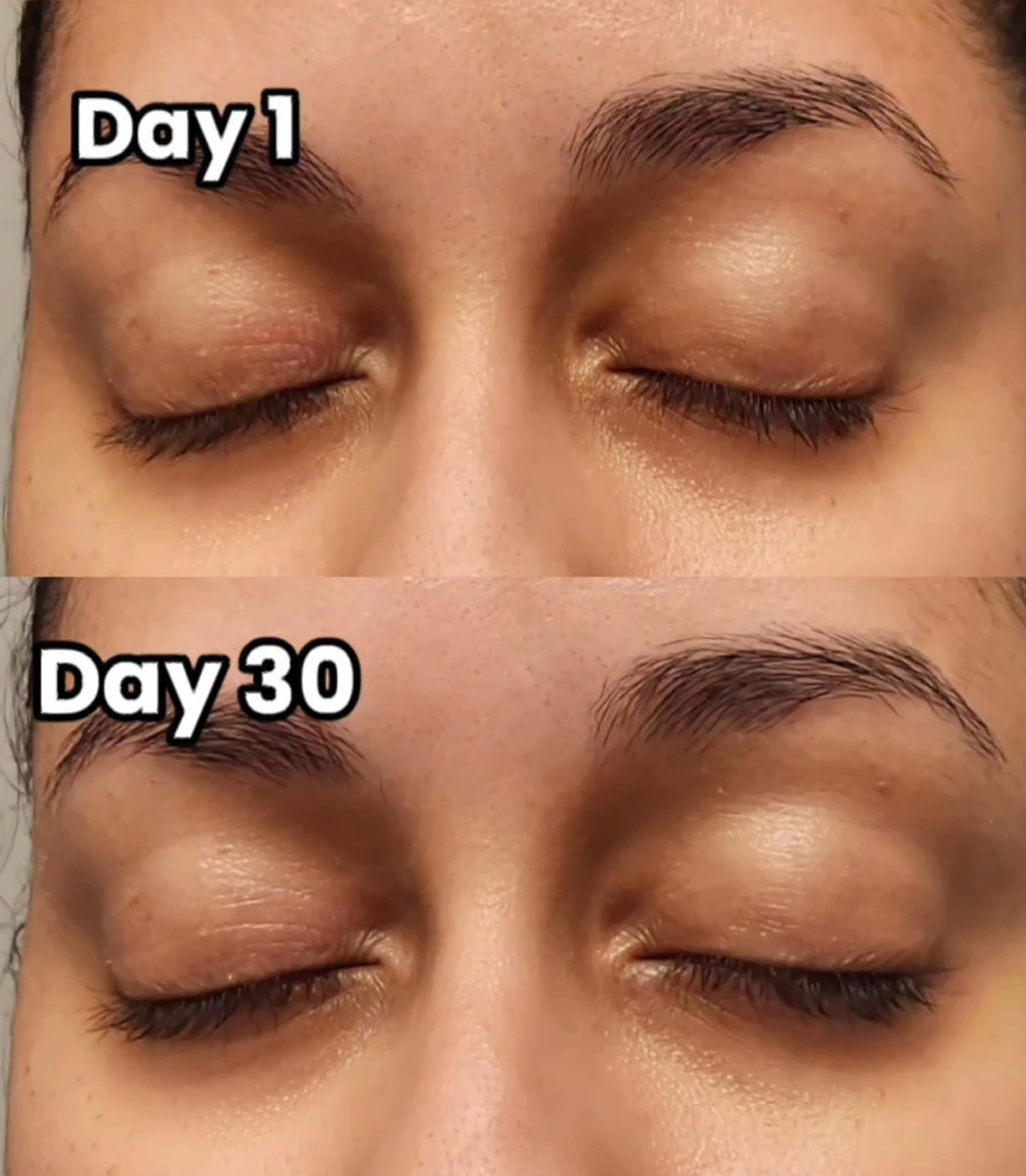 30 Day Eye Cream Challenge – Nuria Beauty